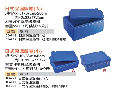 Insulated Plastic Box (S) – S.Y.K. Enterprise CO.,LTD.